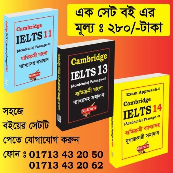 Saifurs IELTS | গোপন তথ্য যা ভর্তি হওয়ার আগে must আপনার জানা উচিৎ